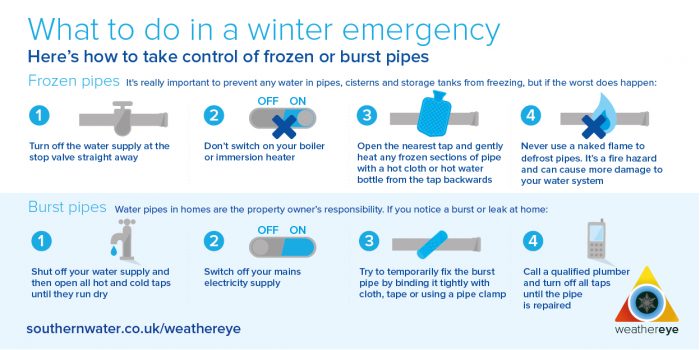 4764_Winter_Emergency_infographic_v2-01 – Ryde Town Council